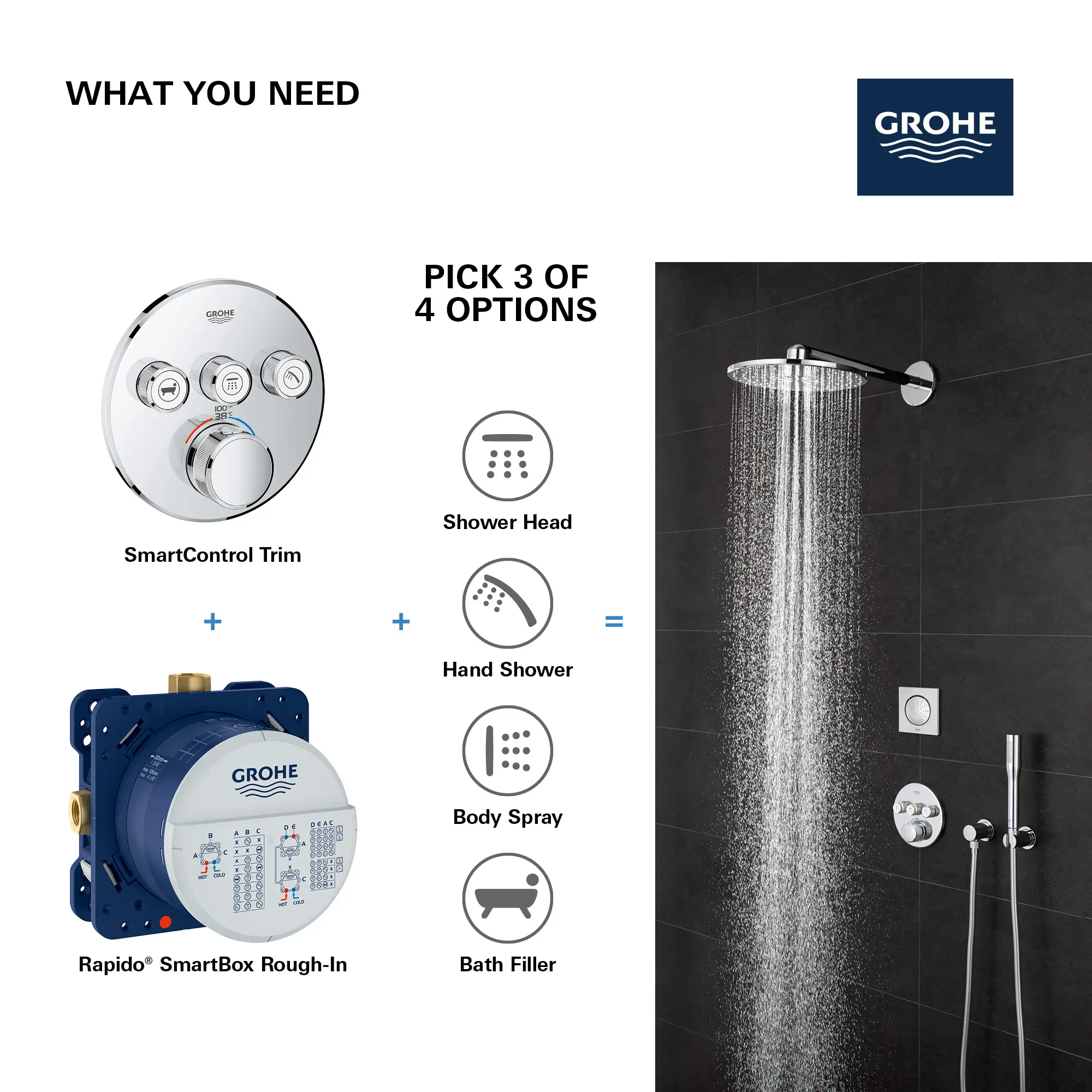 Triple Function Thermostatic Valve Trim - GROHE
